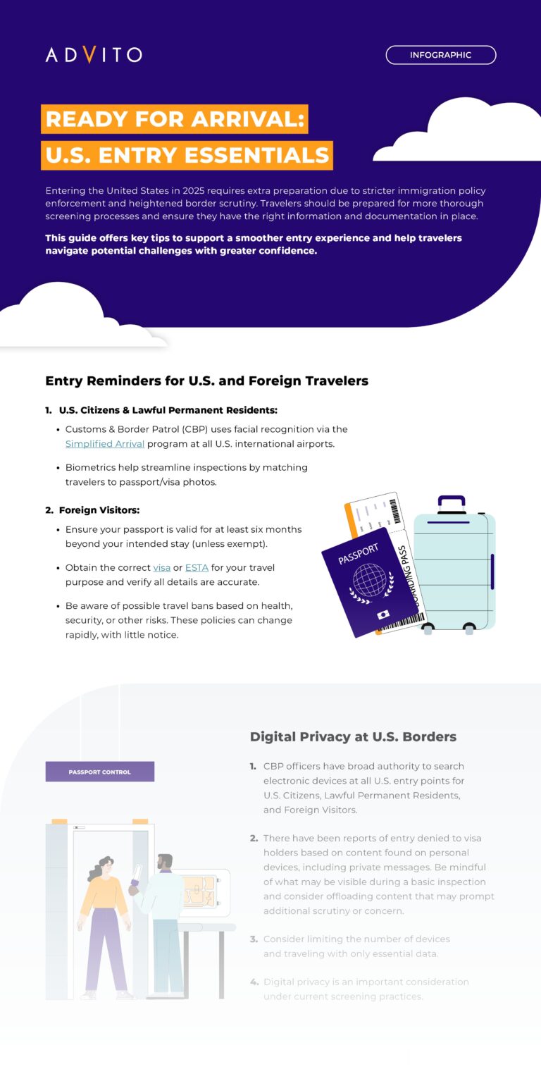 Ready for arrival: US Entry Insights